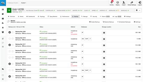 Clustercontrol Backup Features Severalnines