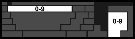 Mouse Keyboard Gamepad Inputs