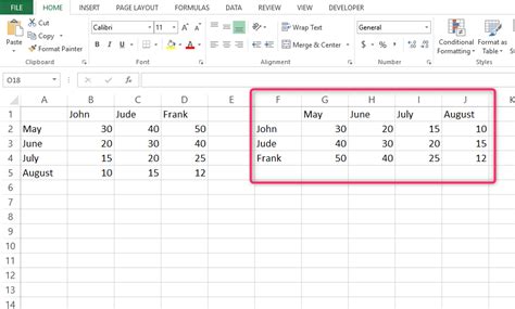 Guide On Transpose Columns To Rows In Excel