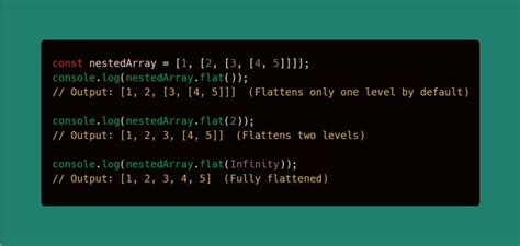 Flatten Your Arrays In One Step With Flat In Javascript Tired Of Muhammad Bilal