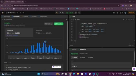 Dipak Thakur On Linkedin Funcoding Enjoycoding