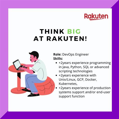 Arpita Ghosh On Linkedin Devopsengineer Rakutenindia Dockers Kubernetes