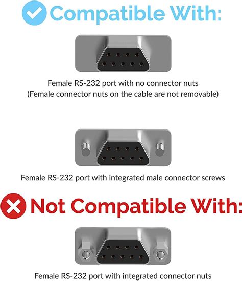 RS Female Cable Pinout Guide Understanding The Wiring And Configuration