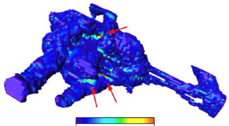 Deviation Of The Mpu Implicits Based Reconstruction To The Marching Download Scientific Diagram