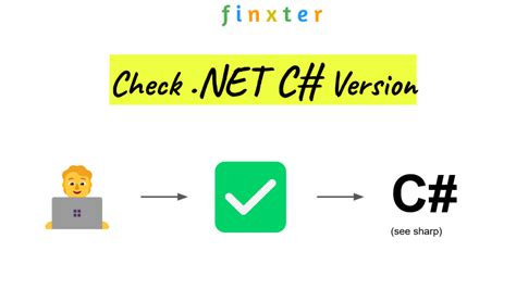 Check C Version A Quick Guide To Your Compiler Version Be On The