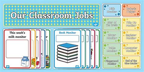Twinkl Teaching Tips How To Create Effective Classroom Displays