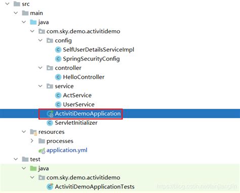 springboot整合activiti7（排除springsecurity版） activiti7排除spring security csdn博客