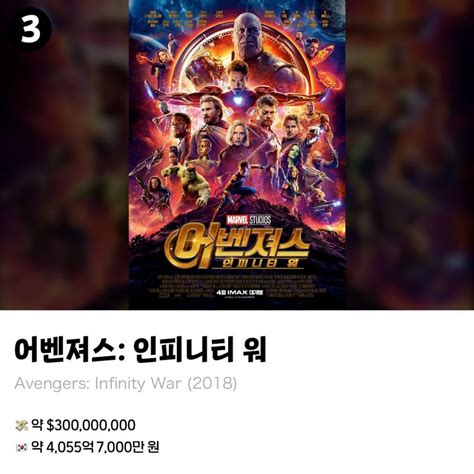 혹시 영화 좋아하세요 역대 마블 영화 중 제작비 Top 영화는 Daum 카페