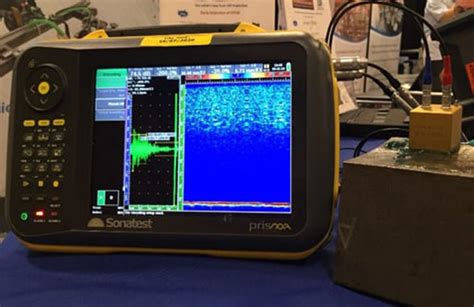 High Temperature Hydrogen Attack Htha