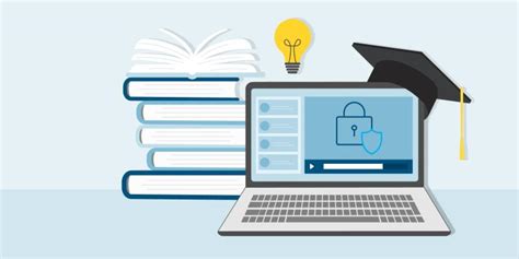 Jasminka Tanović On Linkedin New Course Secure Coding Dataminer Dojo