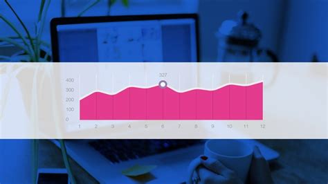 97 Off Learn Bootstrap Web Development From Scratch Coupon