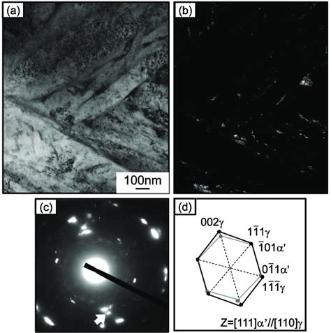 Tem Images And Diffraction Pattern Obtained In The Qandped Specimens With