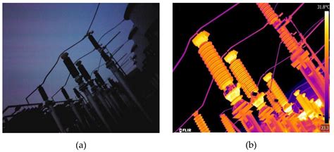 Deep Learning Image Based Defect Detection In High Voltage Electrical Equipment