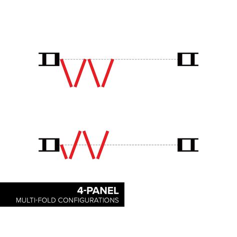 Reeb Millwork On Linkedin Fridayfact