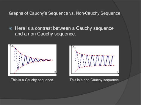 PPT Augustin Louis Cauchy PowerPoint Presentation Free Download ID