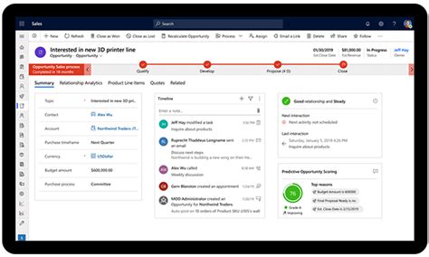 What Is Microsoft Dynamics GP Great Plains Microsoft Dynamics Microsoft Dynamics Gp Microsoft