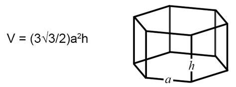 Volume Of A Hexagonal Prism Formula Examples