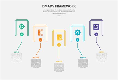 Dmadv 프레임워크 인포그래픽 외곽선 스타일 슬라이드 프리젠테이션을 위한 선을 가리키는 설명이 있는 열린 사각형 상자 0명에 대한 스톡 벡터 아트 및 기타 이미지 Istock