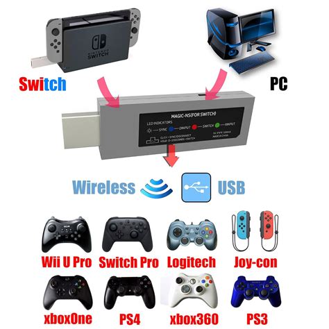 8bitdo Or Mayflash For Wii U Pro To Switch Adapter Resetera