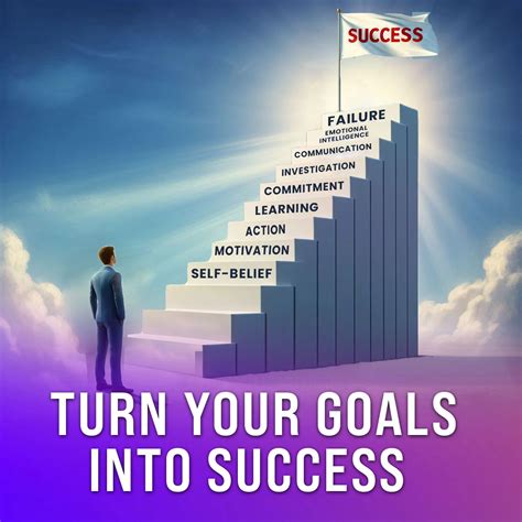 turn your goals into success