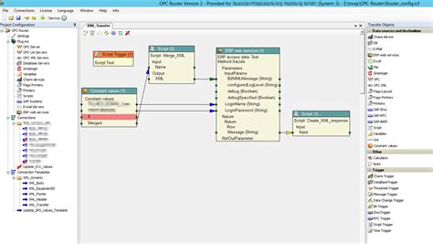 OPC DA OPC UA PLC DCS Control System Connections To SAP