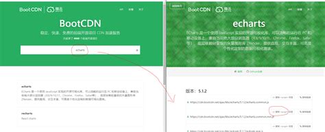 10 1 echart使用（什么是echart echart的简单使用） — larave admin从入门到进阶 1 0
