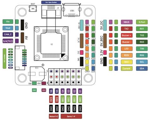 Omnibus F4 V6 Flight Controller Guide
