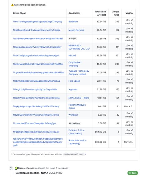 Datacap Application Noaa Gefs · Issue 1338 · Filecoin Projectfilecoin Plus Large Datasets