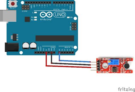 Word Classification Using Arduino And Microml