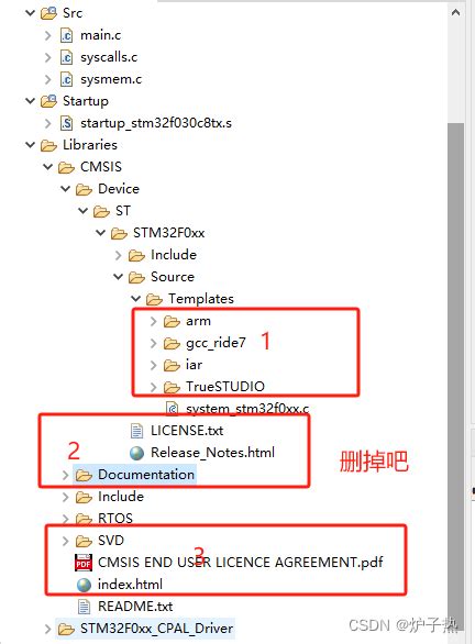 Stm32cubeide 使用标准库来编写程序 Csdn博客 Stm32cubeide 使用标准库来编写程序 Csdn博客