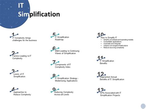 It Simplification Strategy Ppt Powerpoint Presentation Icon Slide Portrait