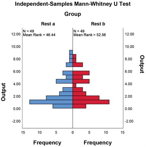 machines free full text eeg based empathic safe cobot