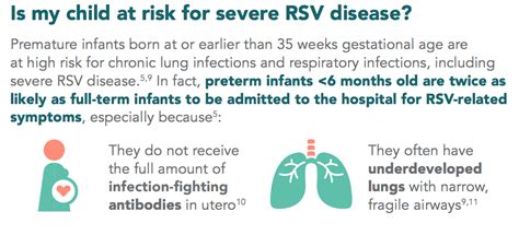 RSV Awareness How We Learned The Risks Brie Brie Blooms