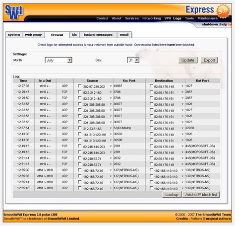 Smoothwall Features Alternatives And Analysis 2025