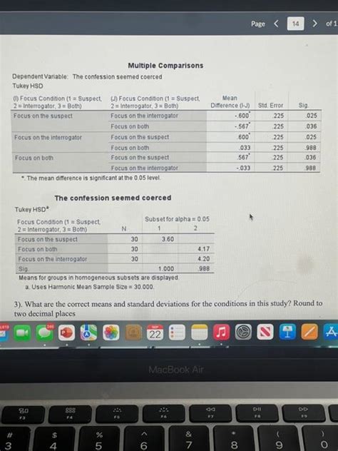 Multiple Comparisons Dependent Variable The Chegg Com