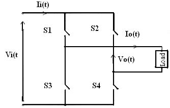 Representation Of A Single Phase Matrix Converter Download Scientific Diagram