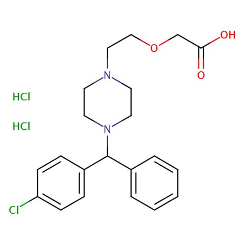 Cetirizine Dihydrochloride Sielc Technologies