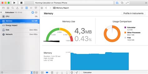 The Most Common Mistakes In Ios Development