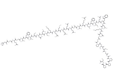 Exendin 4 Glucagon Receptor Targetmol