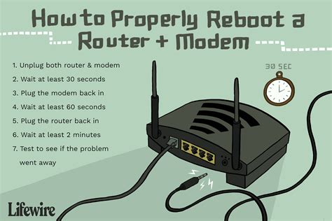 I Reset My Router And Now Cannot Connect To The Internet Quick Fixes