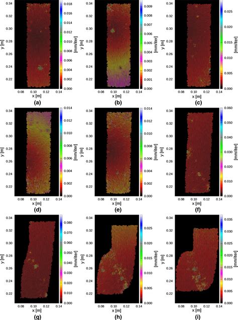 Evolution Of 2d Harmonic Vector Field H→documentclass 12pt Minimal