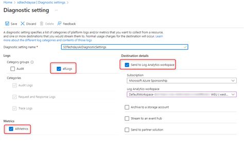 Monitoring Your Azure OpenAI Usage Stefano Demiliani