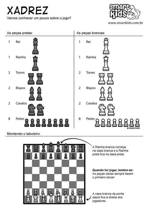 how to read and write algebraic chess notation artofit