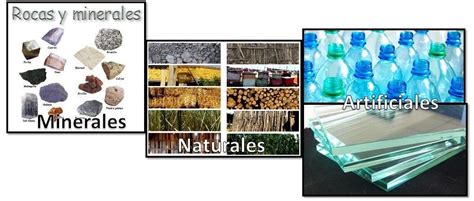 Escribe 5 Ejemplos De Elementos Naturales Y 5 De Elementos Artificiales Brainly Lat