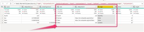 Text Entity Extraction In Power Bi Text Analytics Service Radacad