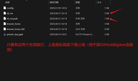 如何使用git将自己的项目文件上传到github或者gitee如何将本地项目通过git上传到gitee Csdn博客