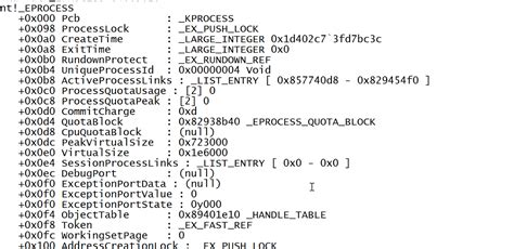 Understanding Windows Dkomdirect Kernel Object Manipulation
