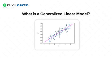 Generalized Linear Models Glm A Guide For Beginners