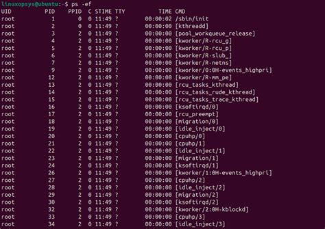 System Information And Monitoring Commands Linuxopsys