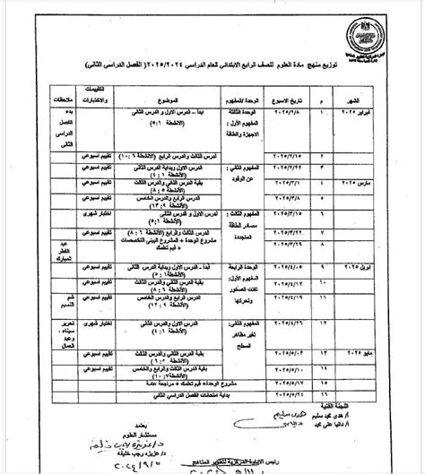 توزيع منهج العلوم الترم الثاني لـ الصف الرابع الابتدائي 2025